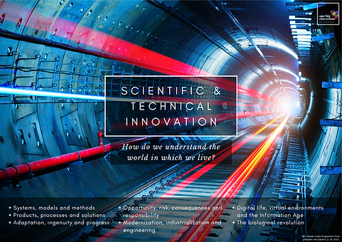 Global Context Posters | One Big Classroom