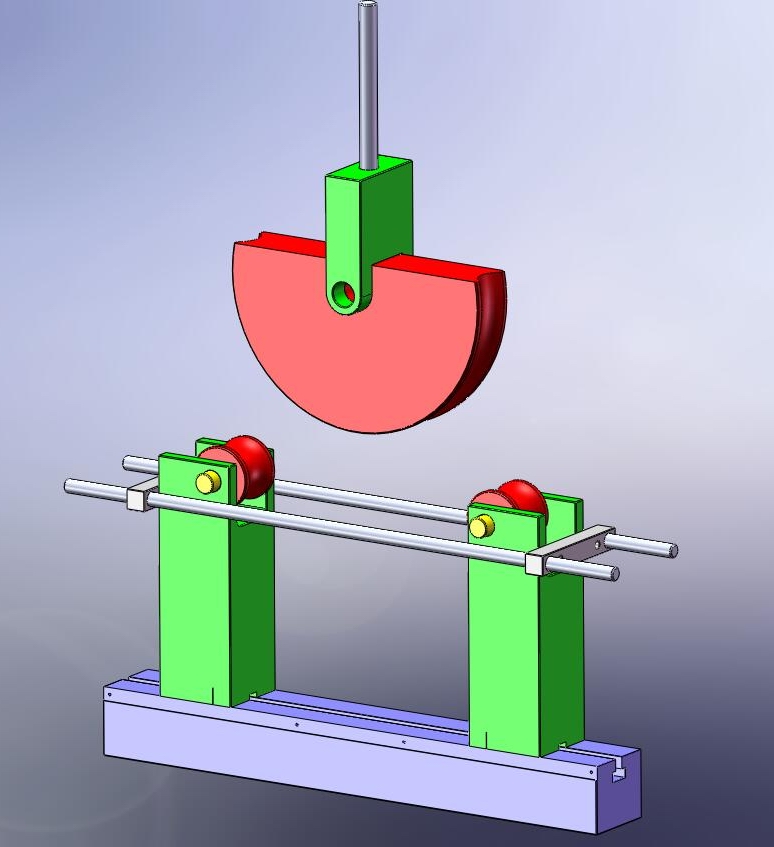 Bend Testing Fixtures