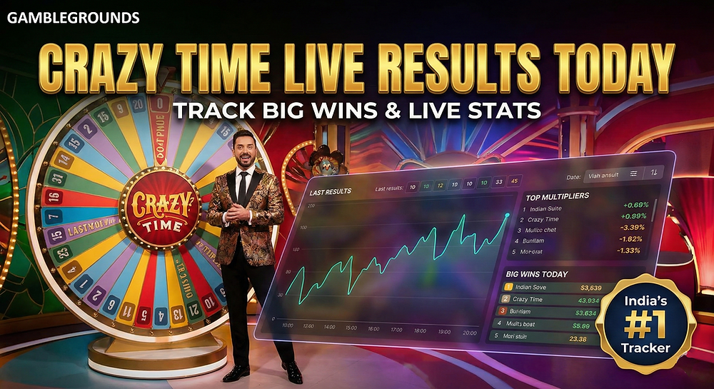 Crazy Time Result: Live Stats & Big Win History