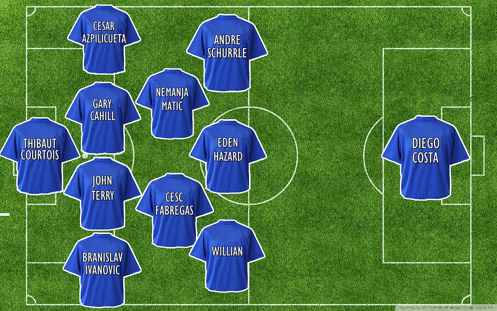 Discover the Secret of Football Tactics: Decoding the Art