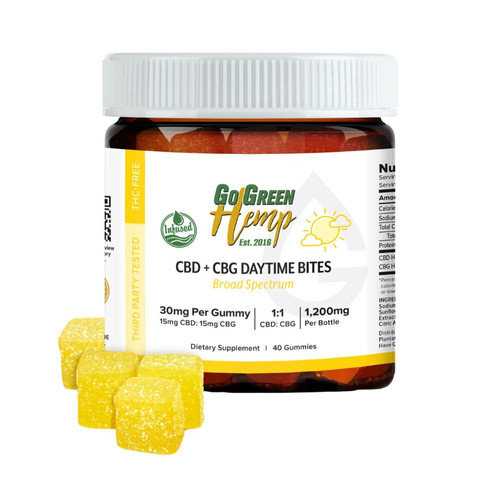 CBG + CBD Infused Daytime Bite Gummies 1200mg | GoGreen Hemp CBD
