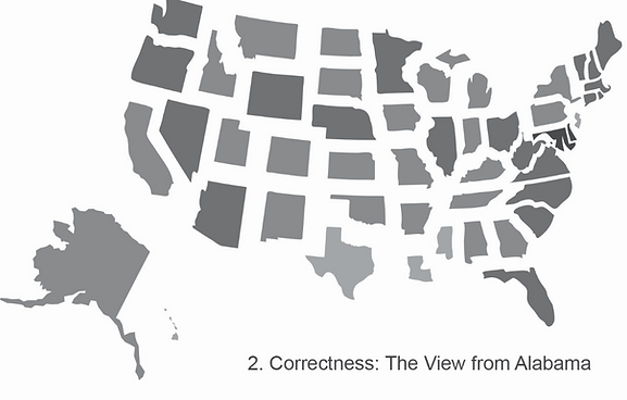Midwest Dialect | regionallanguage