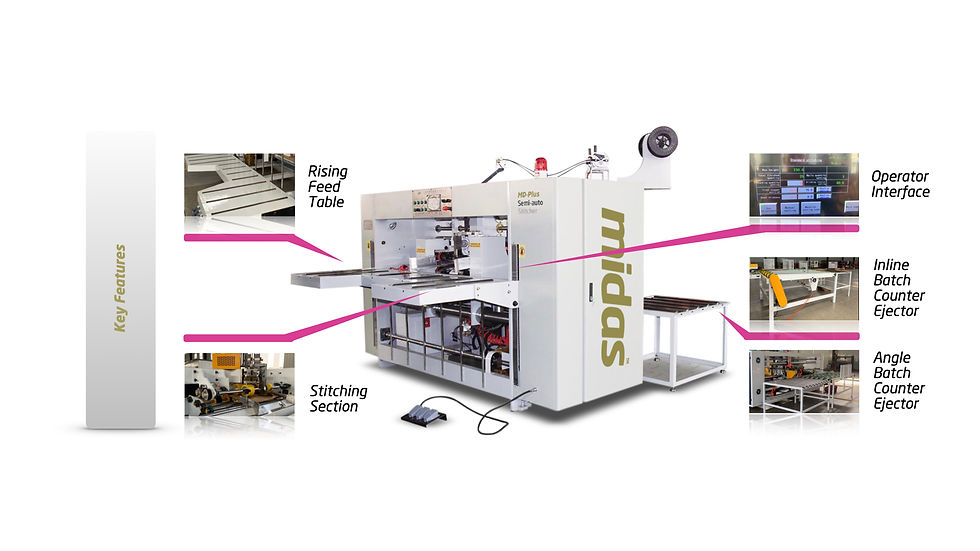 MD-Plus Semi-auto Stitcher