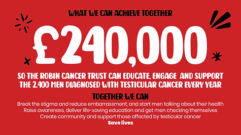 The Robin Cancer Trust | Germ Cell Cancer Charity | Raising Awareness ...