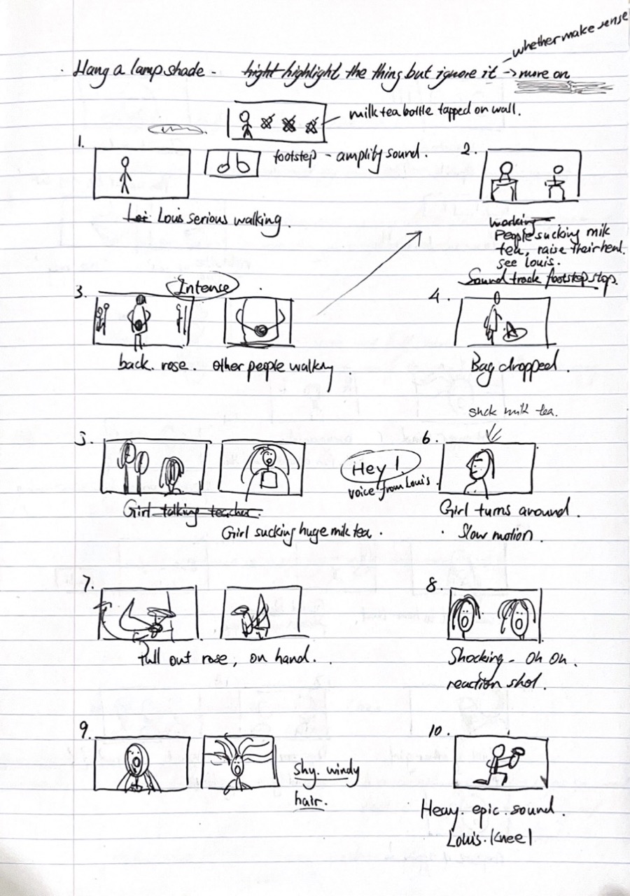 Blog 8-Script, Storyboard, Shot List