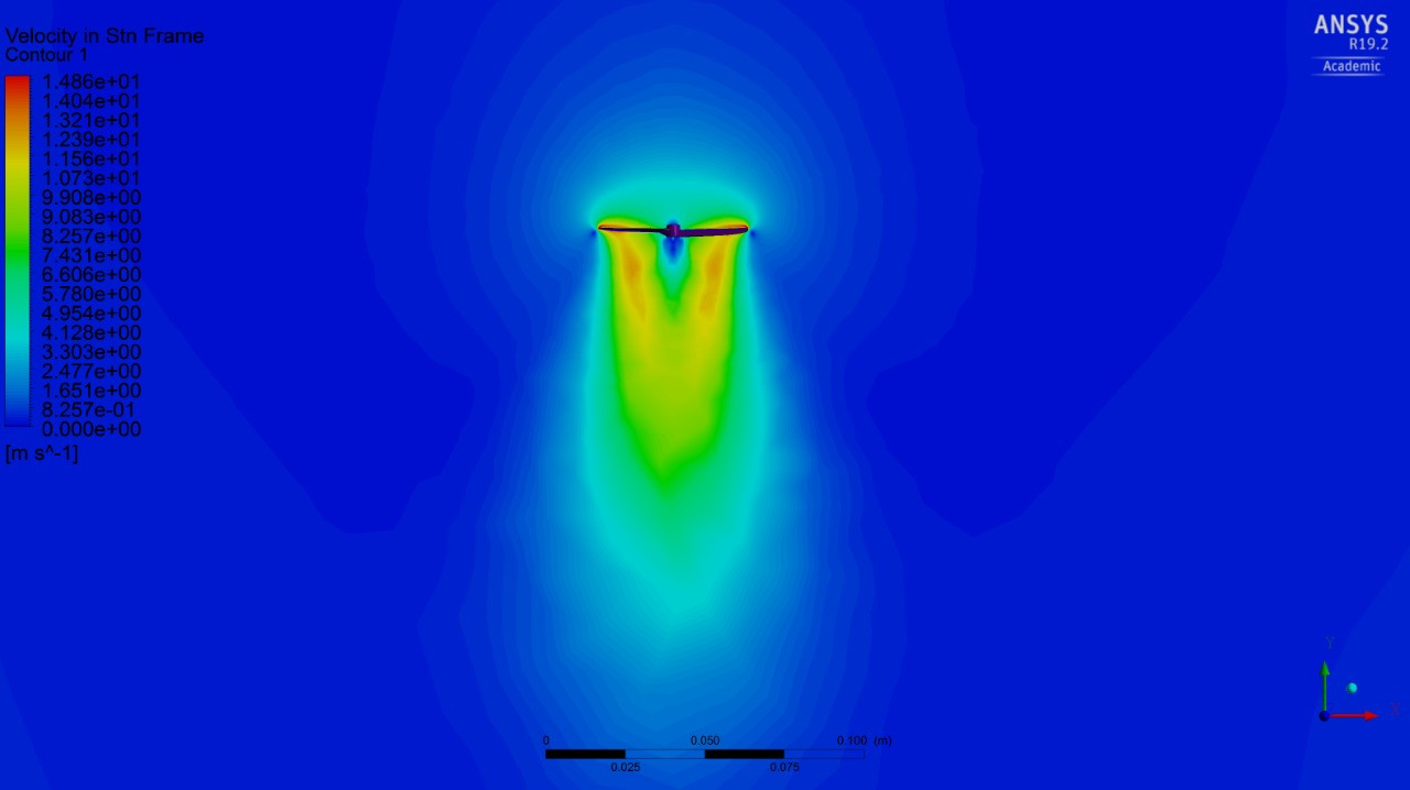 Propeller Noise Optimisation | Joseph La Delfa