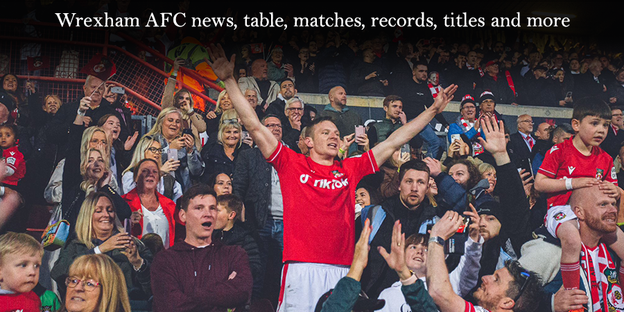 WrexhamRedDragons | Wrexham AFC Men's Team