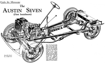 Austin 7 Independent Suspension | Historic 750 Formula