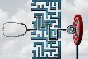 Urgent Care Mastery Skills Bundle (Exp)