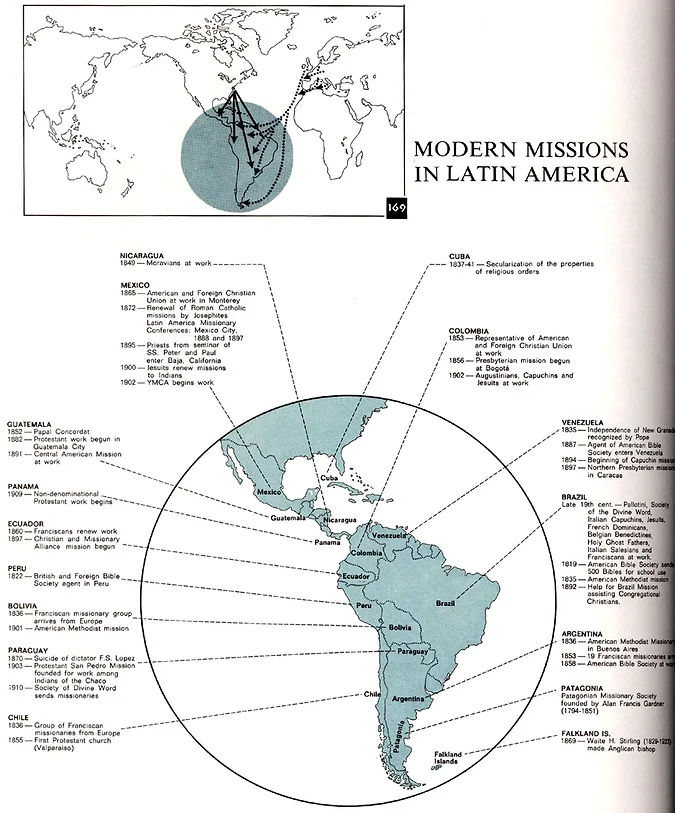 Modern Missions in Latin America | GMS-Latin