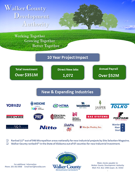 Walker County Development Authority| Alabama| Economic Development