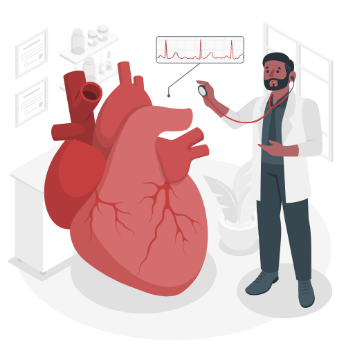 Best Cardiologist In Chennai | Mina Heart Care | Chennai