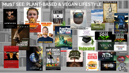 Plant-Based Resources Poster (Books and Documentaries) | Plant-Based Dr Jules