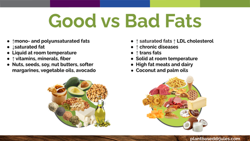 Nutrient Comparison Charts | Plant-Based Dr Jules
