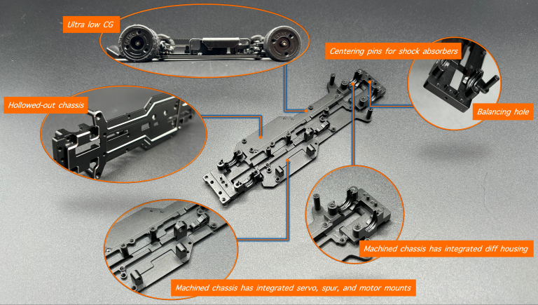 RTB chassis set | Mini RC Planet