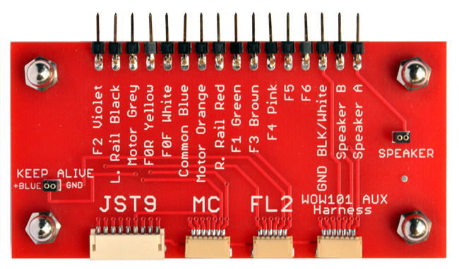 Decoder Testers | TrainControlSystems