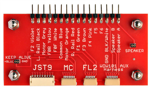 Decoder Tester Expansion | TrainControlSystems