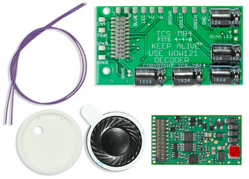WSK-BAC-6 | TrainControlSystems