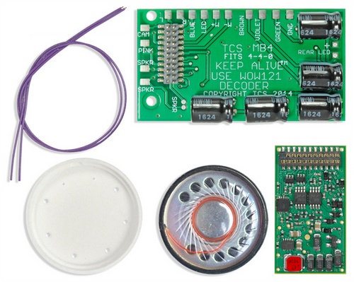 WSK-BAC-4 | TrainControlSystems
