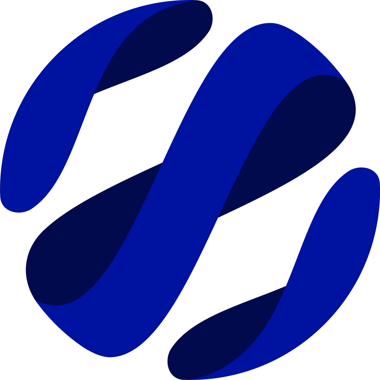 Country Code List ISO 3166-1 | Global Mail