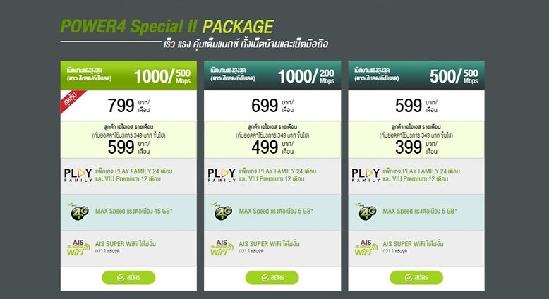 POWER4 Special II Package | Aisfibreadvance https://aisfibreadvance.wixsite.com/aisfibreadvance ...