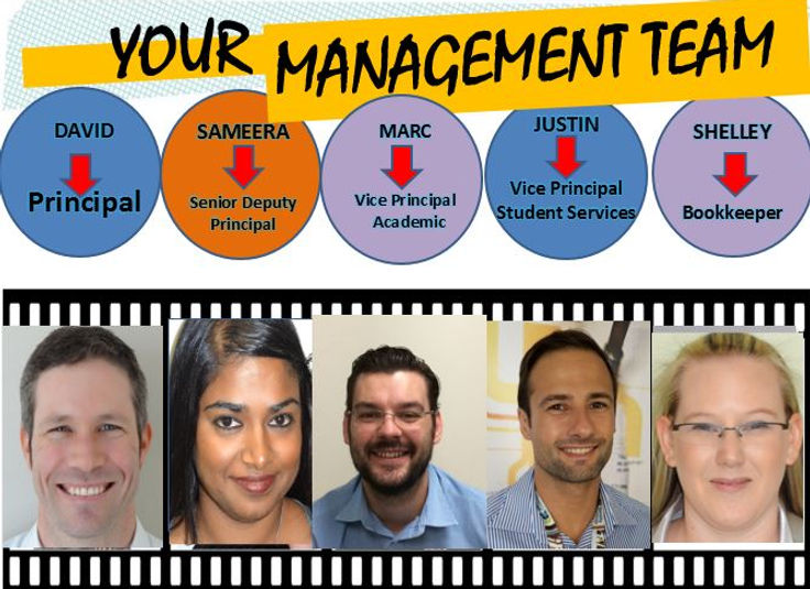 Meet the Waterfall team | vcm-lec-orientation