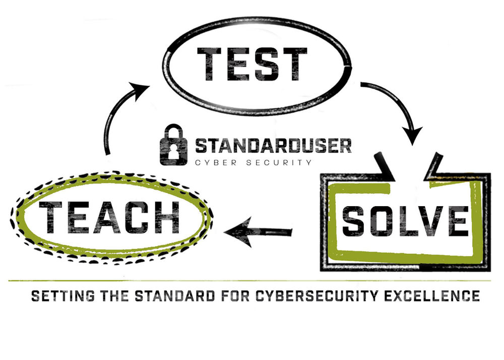 Why We Need BOTH Offensive And Defensive Security why-we-need-both-offensive-and-defensive-security