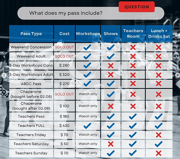 Buy Tickets for Individuals | ausdancefest