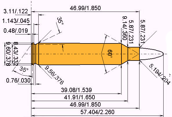 Caliber .204 Ruger Reloading Data