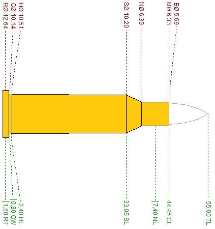 Caliber .219 Donaldson Wasp Load Data