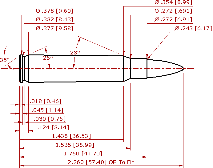 Caliber 6 x 45 mm Reloading Data