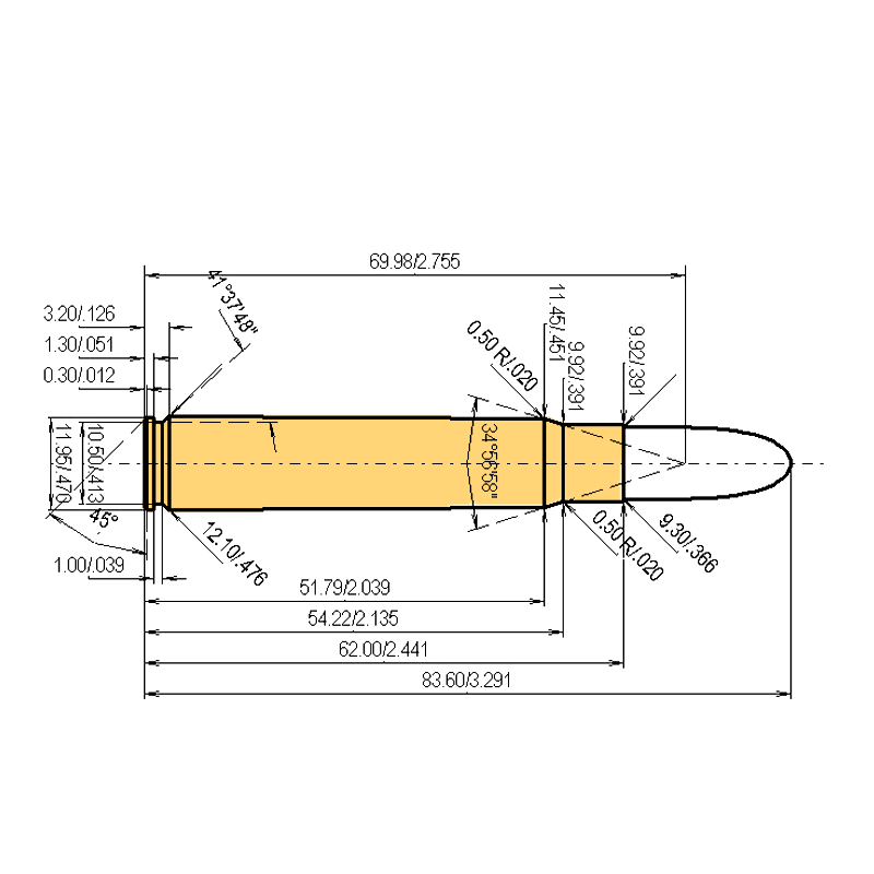 Caliber 9.3 x 62 Reloading Data