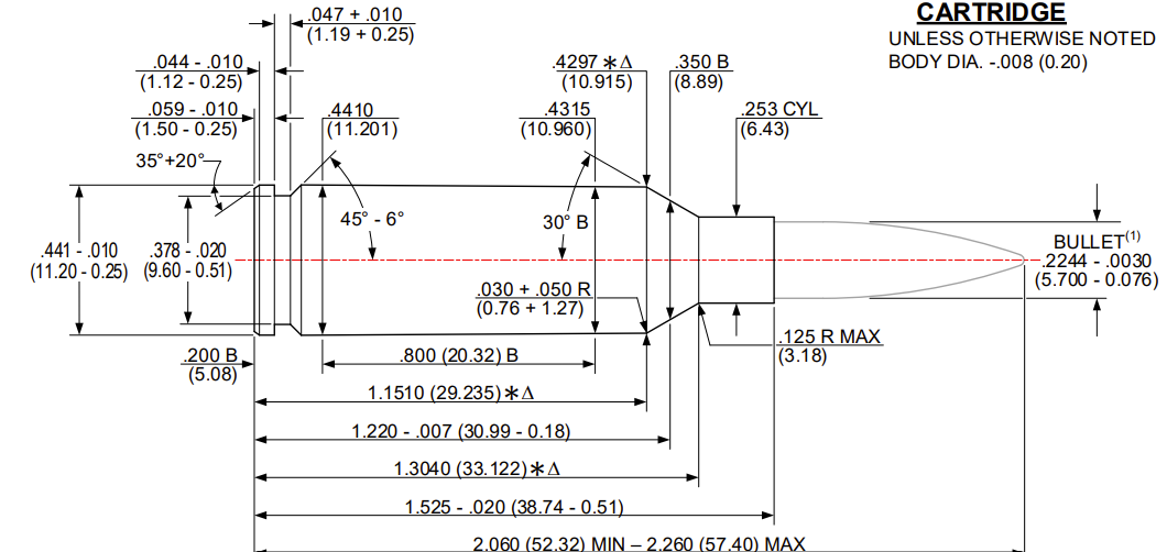 Caliber .22 ARC Reloading Data