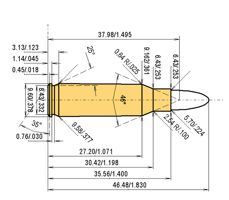 Caliber .221 Rem. Fireball Reloading Data