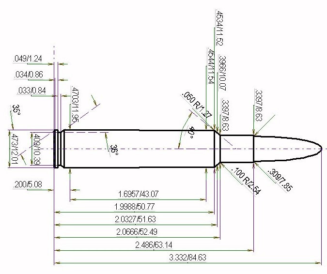 Caliber .30-06 Ackley Improved Reloading Data