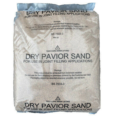 Kiln Dry Sand | SLS