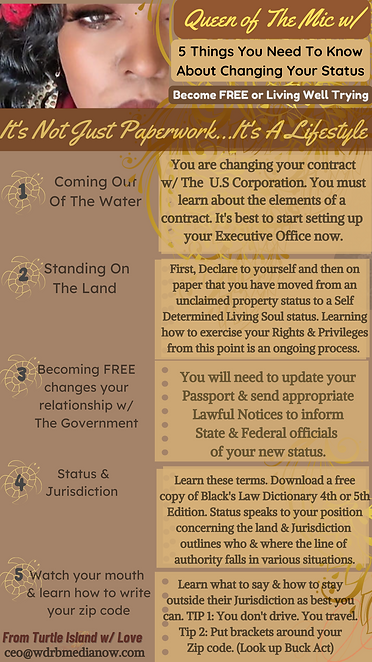 5 THINGS YOU SHOULD KNOW | Change