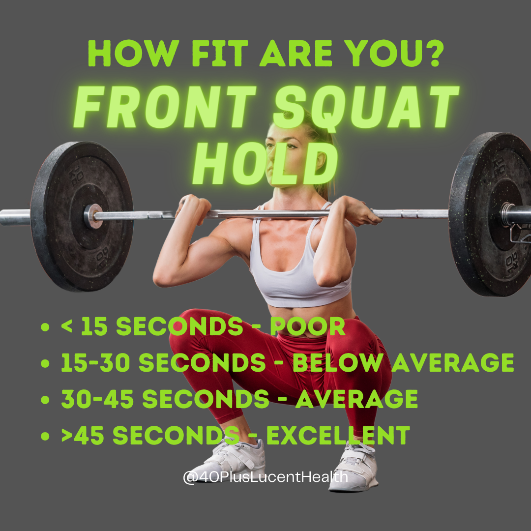 'Assessing Lower Back Strength: The Front Squat Hold Test'