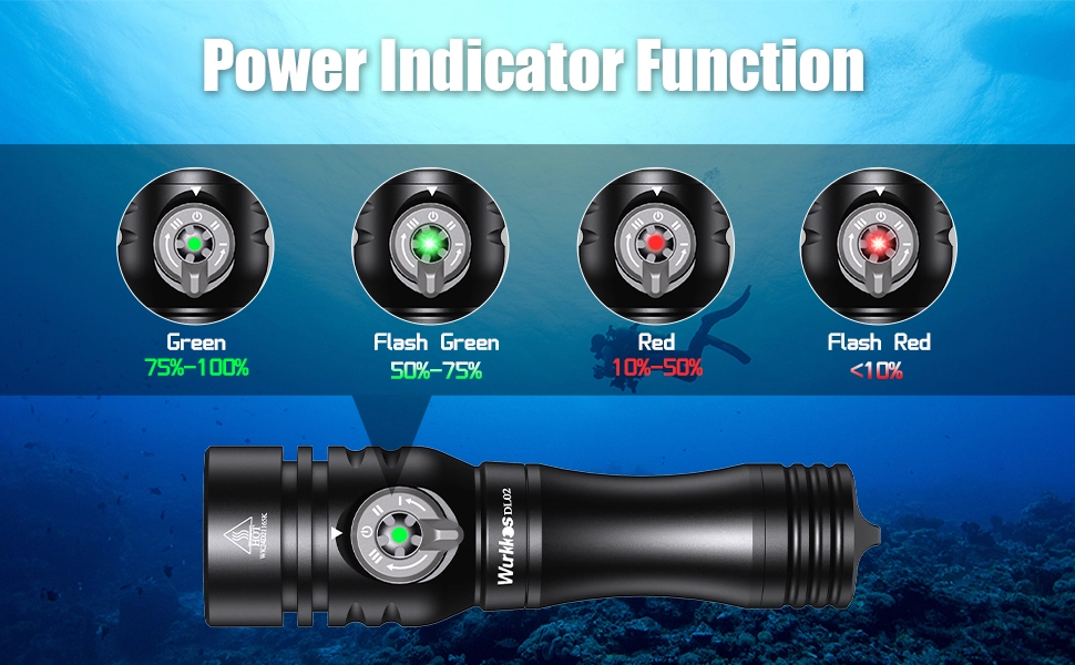 Wurkkos DL02, 3000 Lumens, 496m Range, Dive Light | Piercing The Darkness