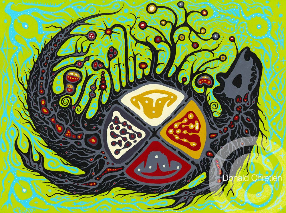 Ojibwe and Animals : Meaning and Significance