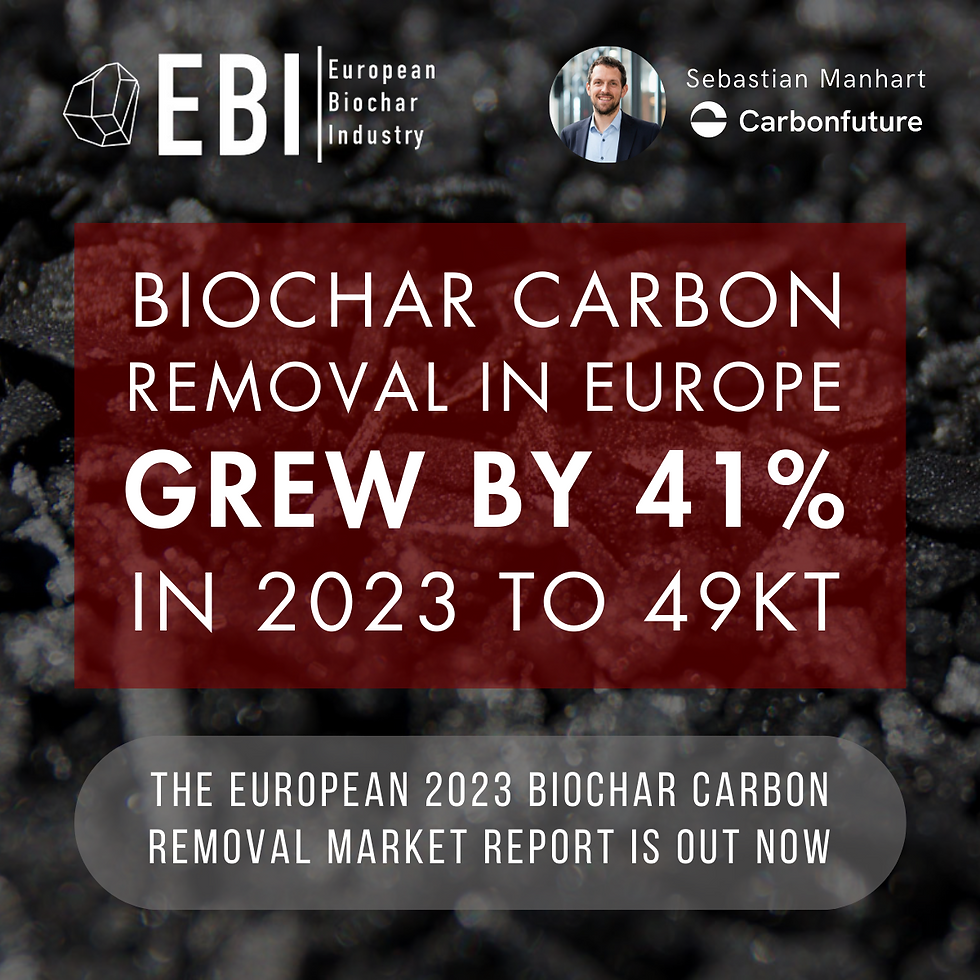 🔥 The European 2023 Biochar Carbon Removal (#BCR) Market Report is out! 🔥