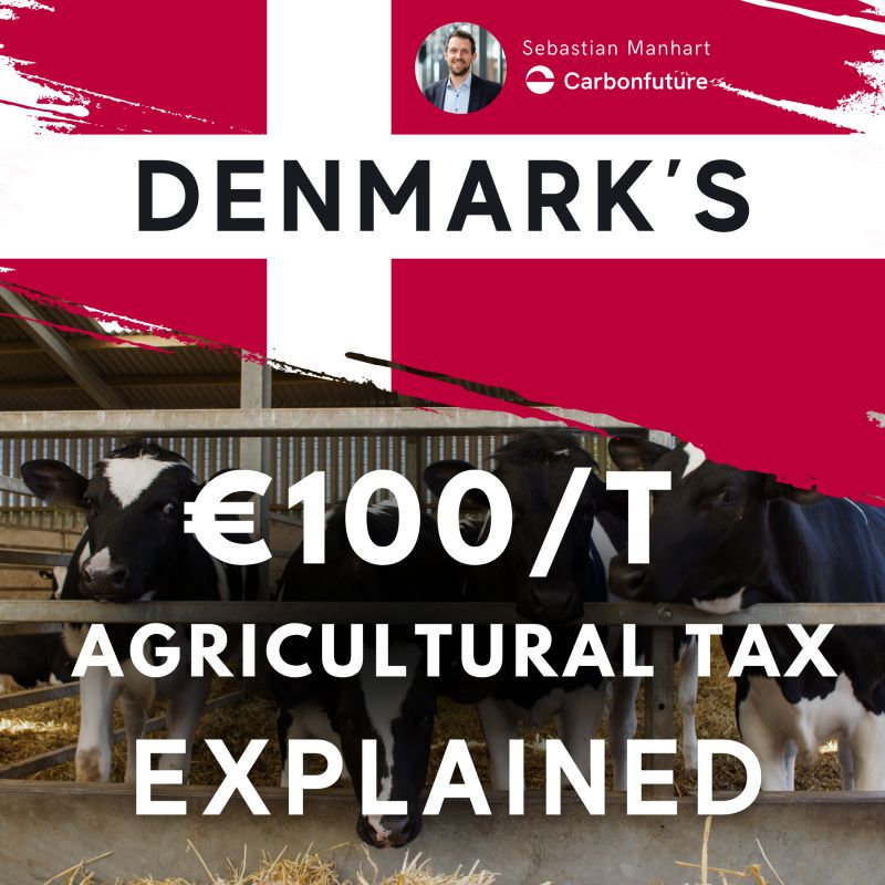 🇩🇰 Denmark’s €100/t agriculture tax explained 🐄