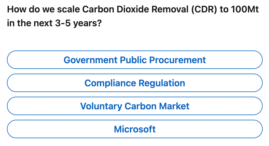 📊 Poll: How do we scale Carbon Dioxide Removal (CDR) to 100Mt in the ...