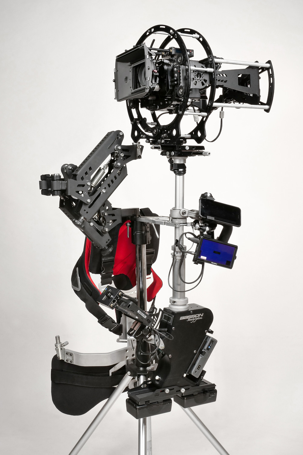 WEARABLE CAMERA STABILIZER BASICS