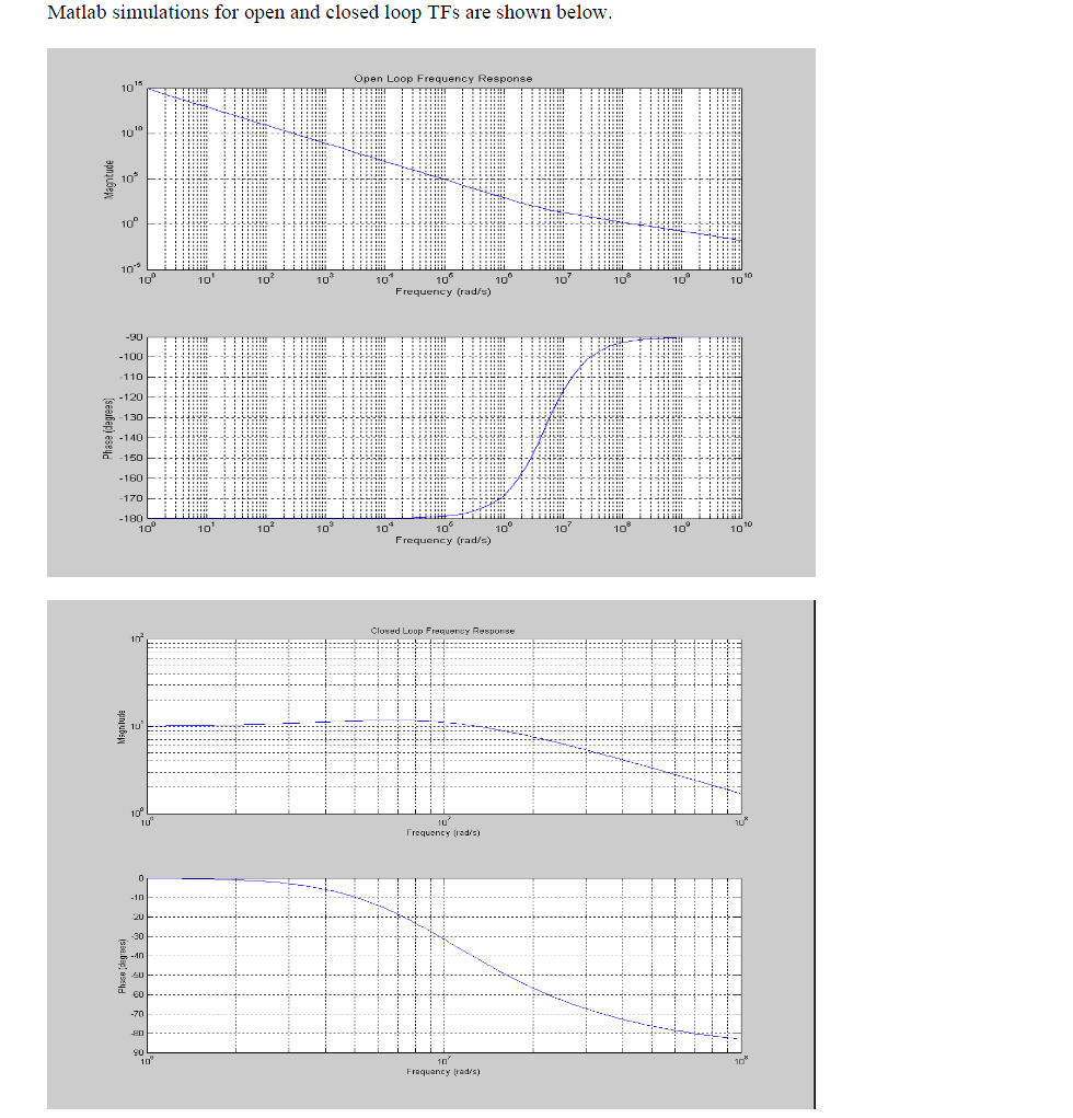 Clock Multiplier Unit (PLL) | prashant