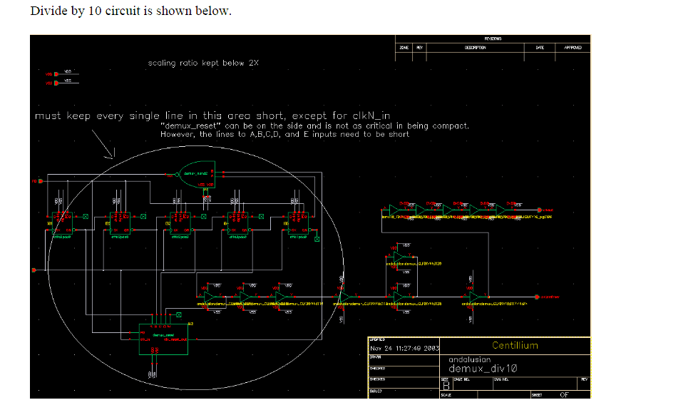 Clock Multiplier Unit (PLL) | prashant