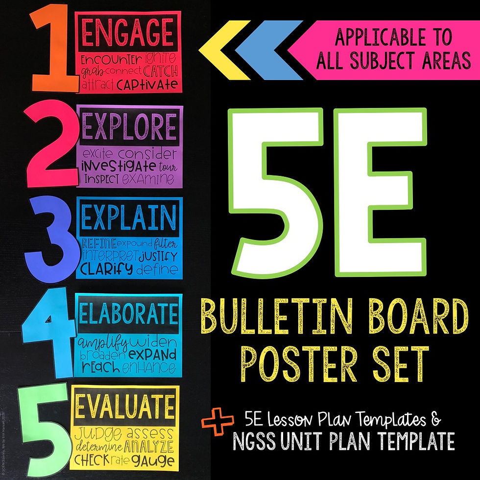 5E Science Bulletin Board Poster Kit and Lesson Plan Template | Teach ...