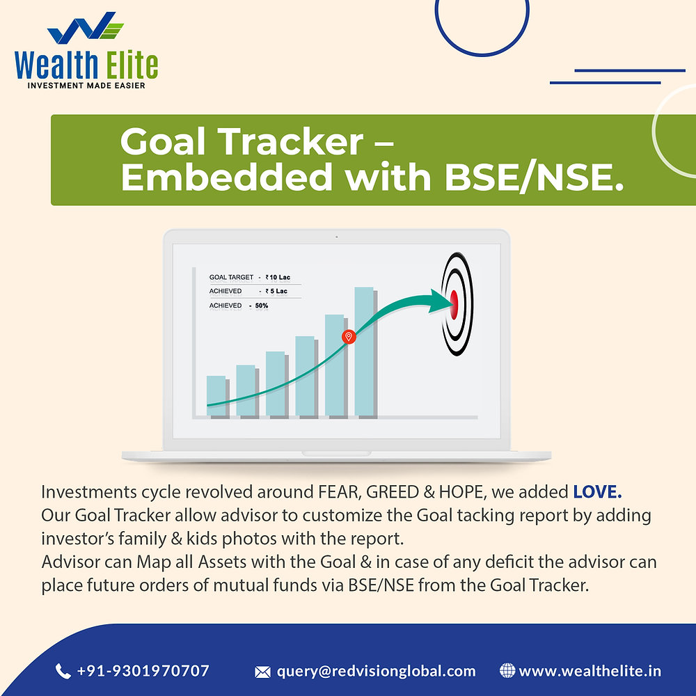 What is the Importance of Real-Time Portfolio Tracking in Mutual Fund ...