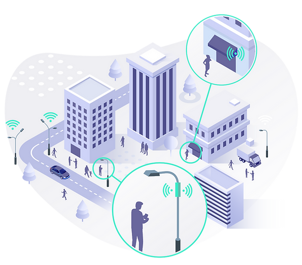 Soluções | Winity