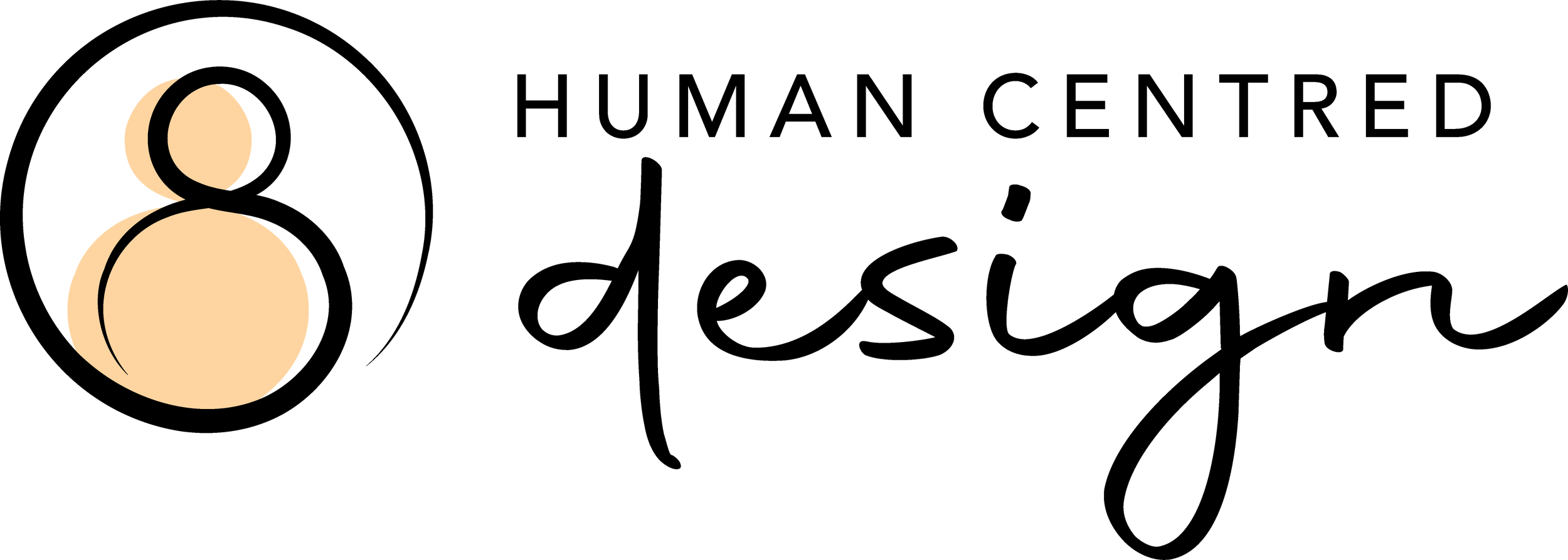 Workplace Design | Human Centred Design